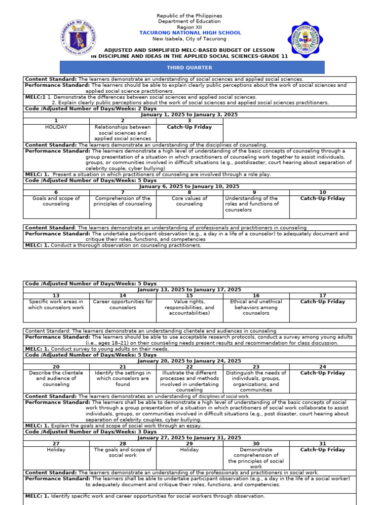 Budgeted_Adjusted-Lesson-DIASS | PDF | Communication | Science