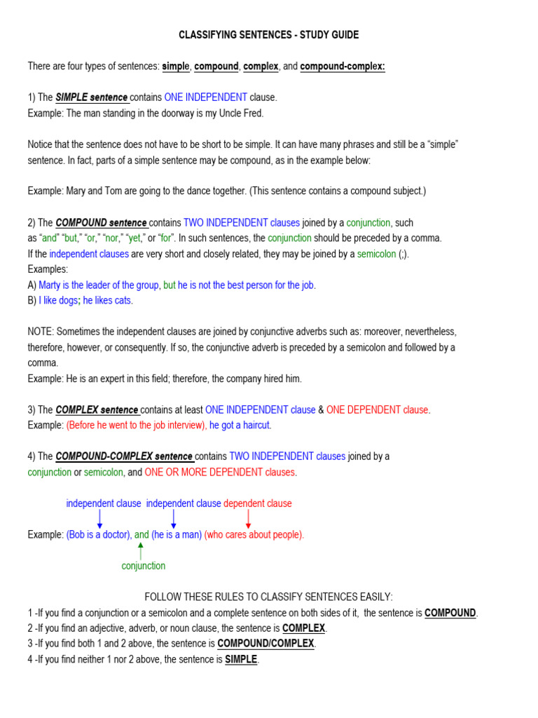 Types of Sentences Explained | PDF