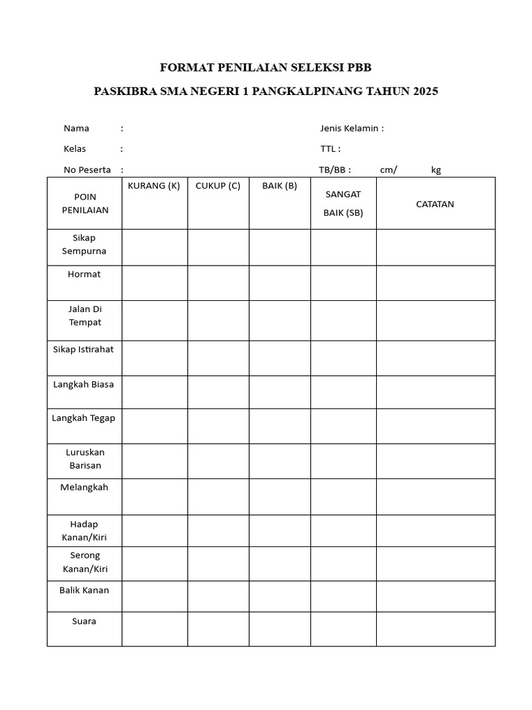 Format Penilaian Seleksi PBB | PDF
