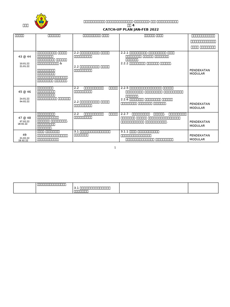 Catch Up RBT THN 4 | PDF