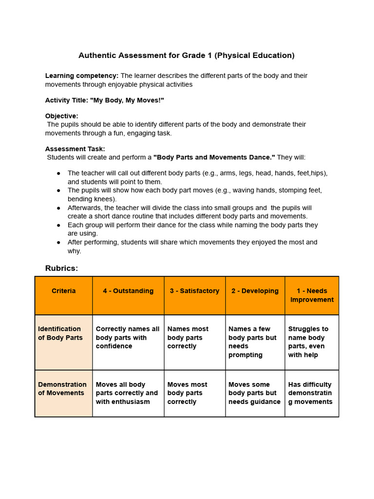 Grade 1 Body Parts Dance Assessment | PDF | Creativity | Learning