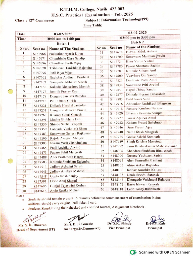 2025 HSC March 2025 Practical Time Table | PDF