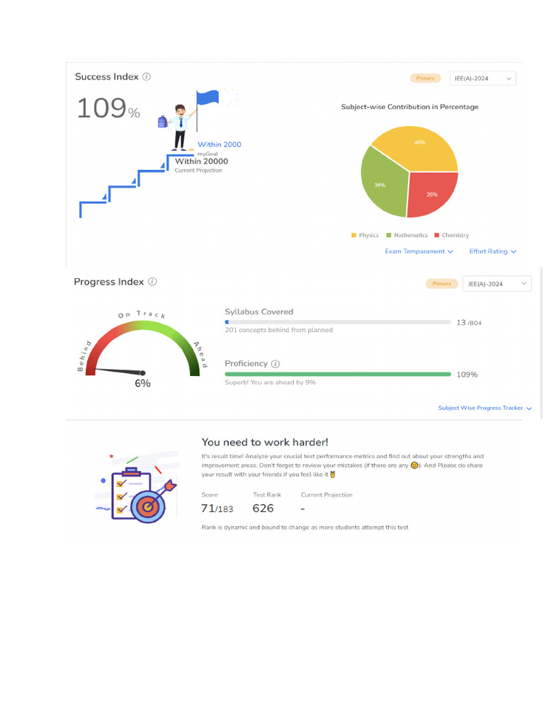 Fitjee Progress | PDF