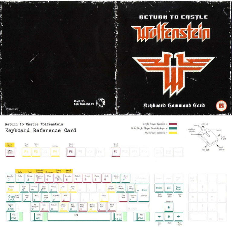 Quick Reference Card | PDF