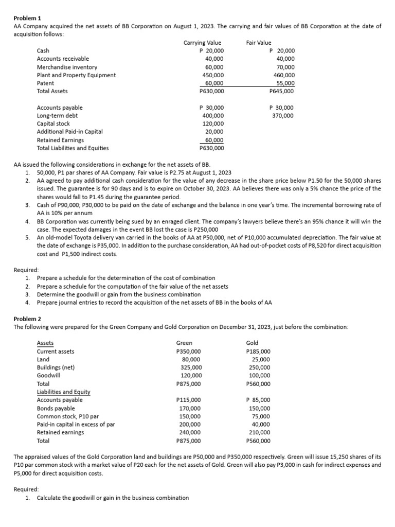 Module 4 Business Combinations Merger Sample Problem | PDF | Goodwill ...
