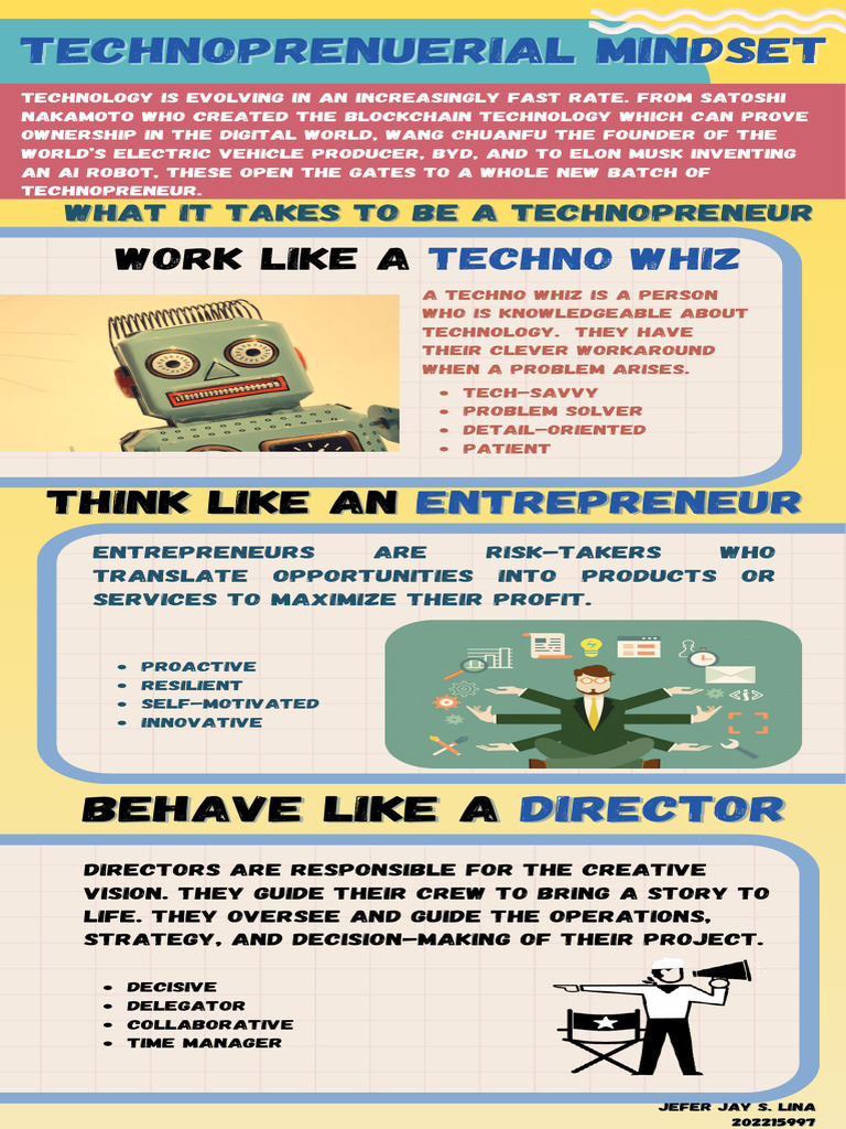 Technopreneurial Mindset | PDF