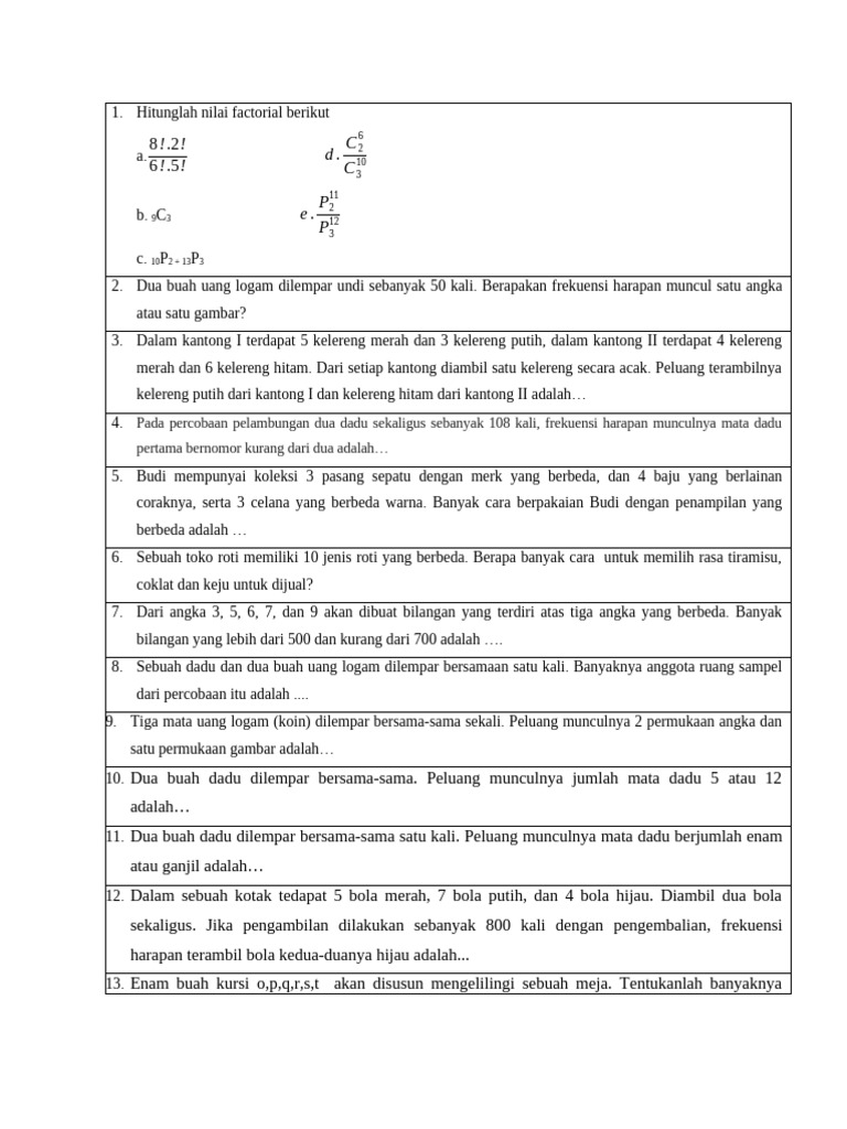 Latihan Soal MTK W_Kombinatorik | PDF
