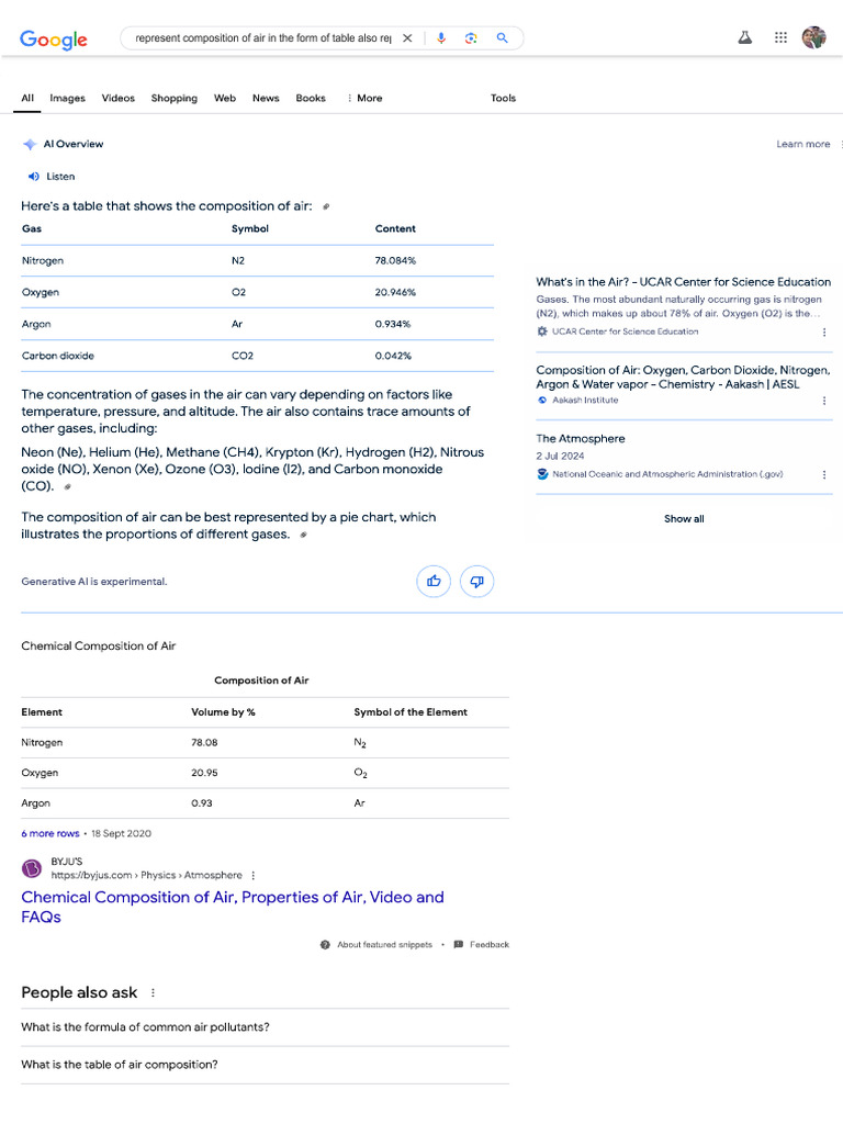 Assignment Evs | PDF