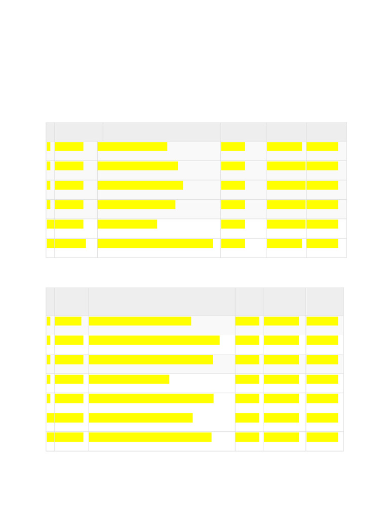 BS 5th & 7th Semester Date Sheet 2025 | PDF | Zoology | Psychology