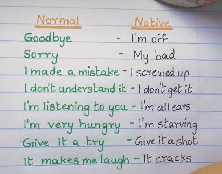 Normal Vs Native English | PDF