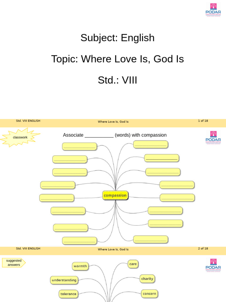 Ppt1 CB Viii Eng Where Love Is, God Is | PDF | English Language | Adverb