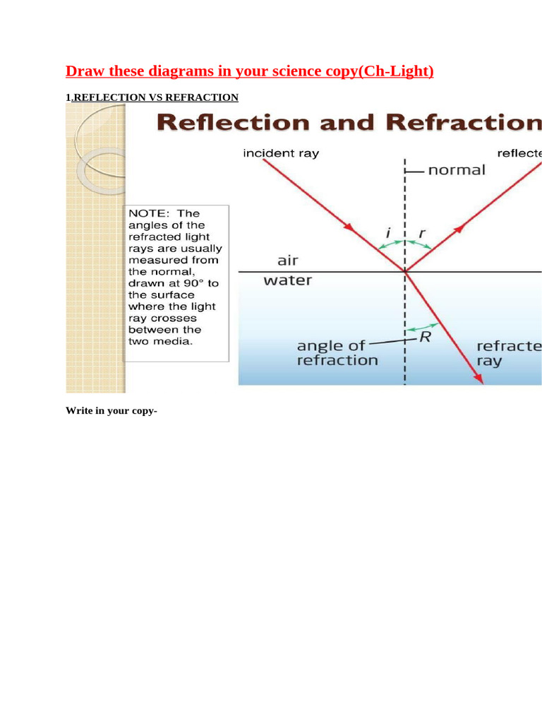 LIGHT (Diagrams & Exercise Solution) | PDF | Color | Mirror