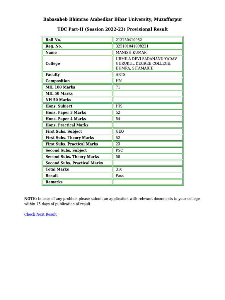 Manish Ba 2nd Marksheet | PDF