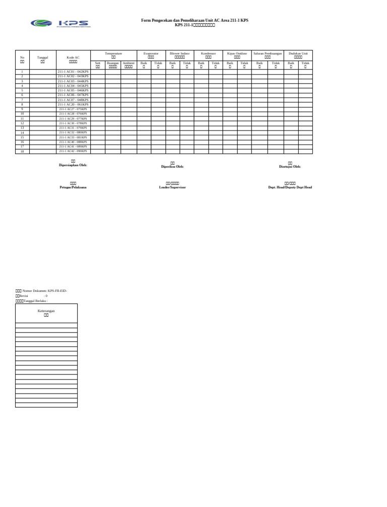 Form Pengecekan Dan Pemeliharaan Unit AC Area 211-1 KPS | PDF
