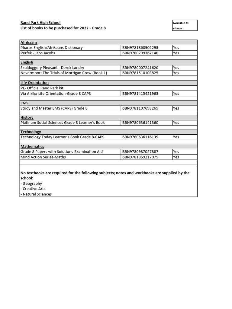 Grade 8 Book List for Rand Park High | PDF