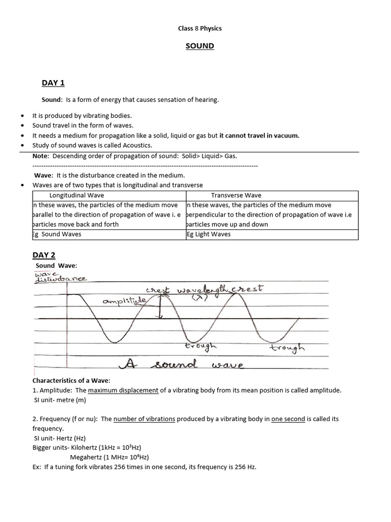 Sound: Class Physics | PDF | Sound | Frequency