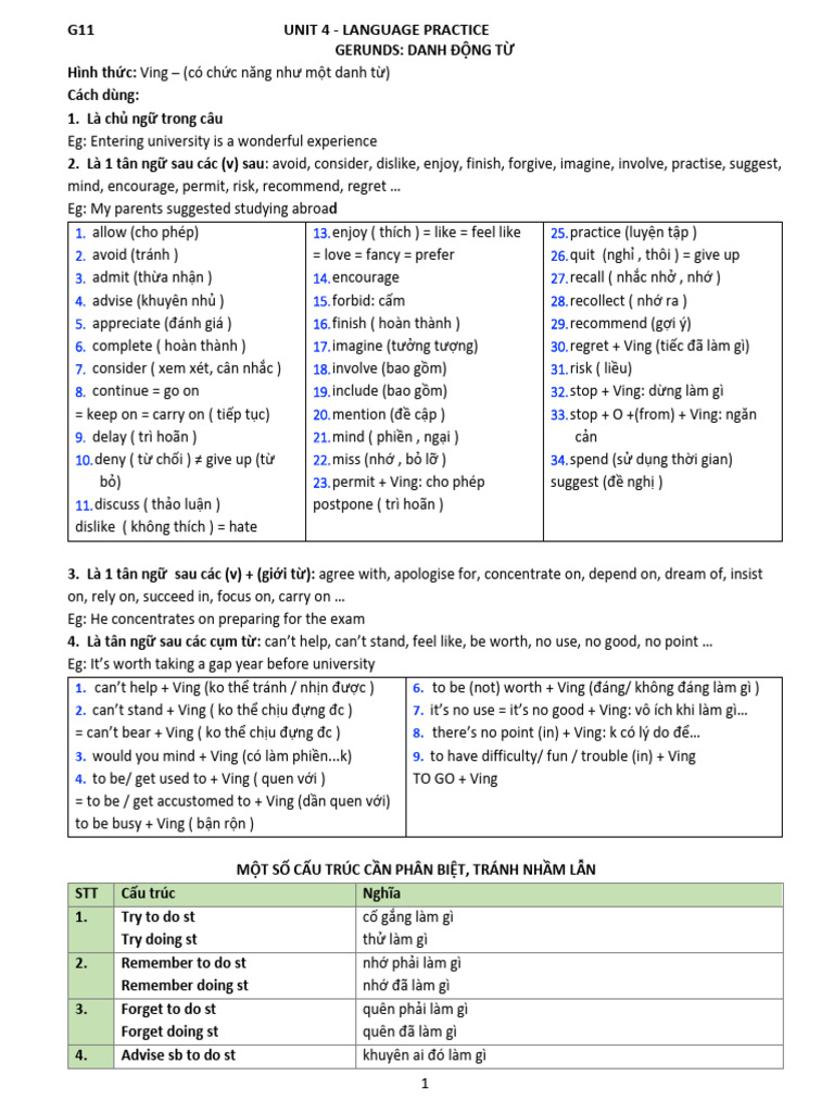 G11 - Unit 4 - Language Review | PDF | Southeast Asia