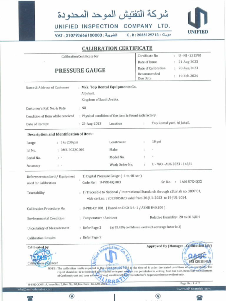 Cal. Cert - PG (Top Rental) Aug 21, 2023 | PDF