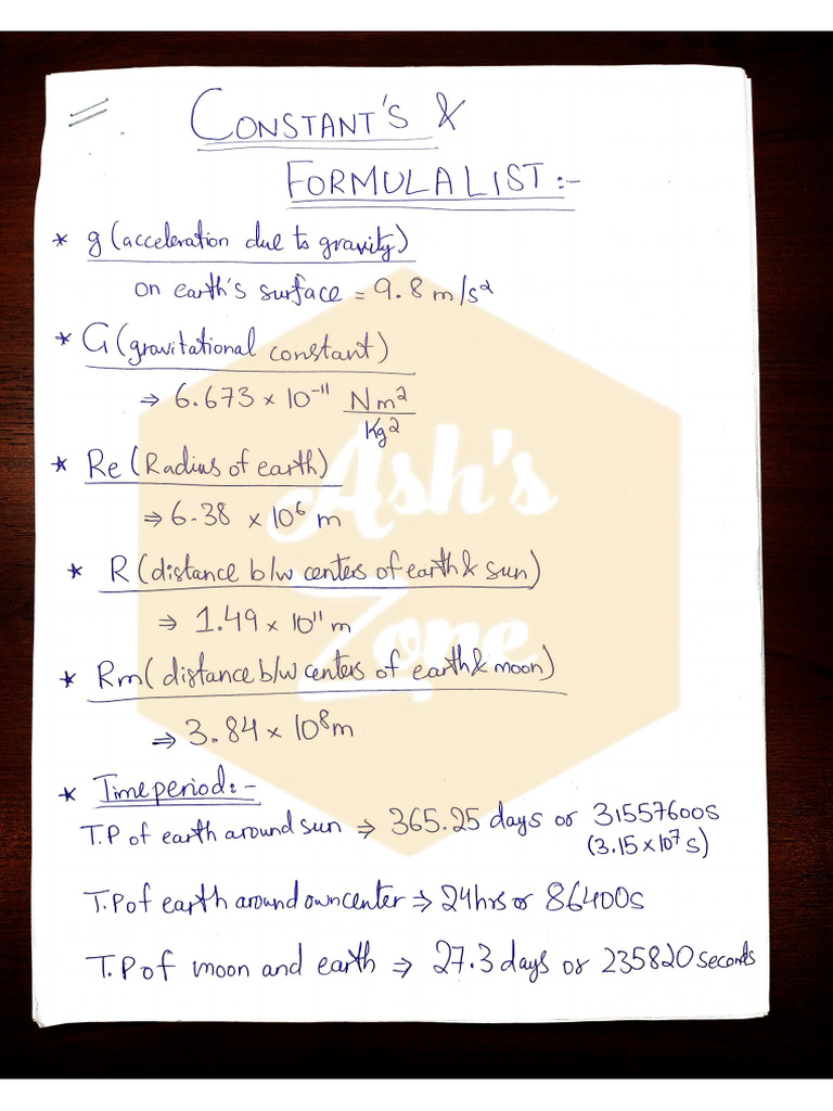 Formula List Physics | PDF