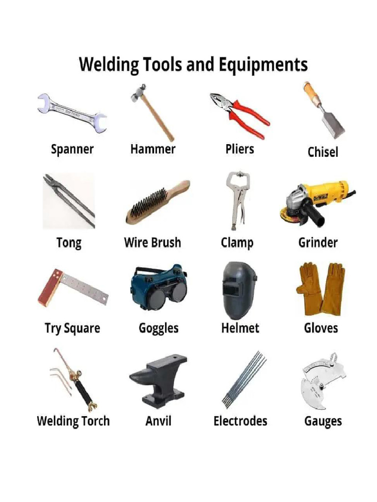 Basic Welding Tools | PDF