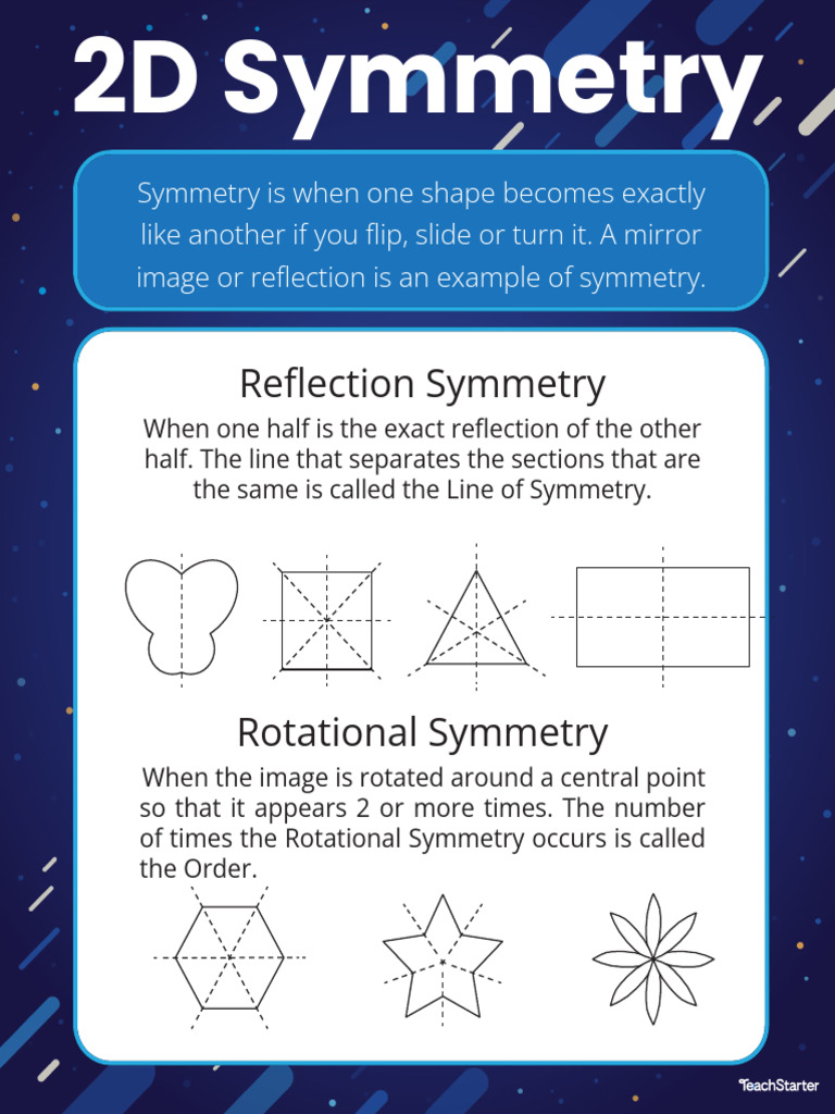 2DSymmetryPosterReflectionandRotationalAdobeReader | PDF