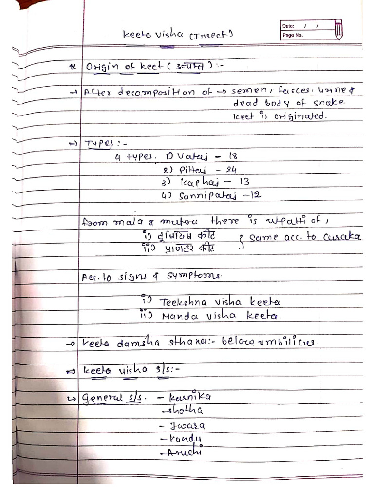 Keeta visha ( insect ) | PDF
