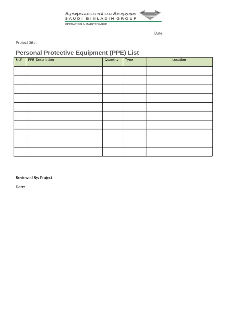 PPEs List | PDF