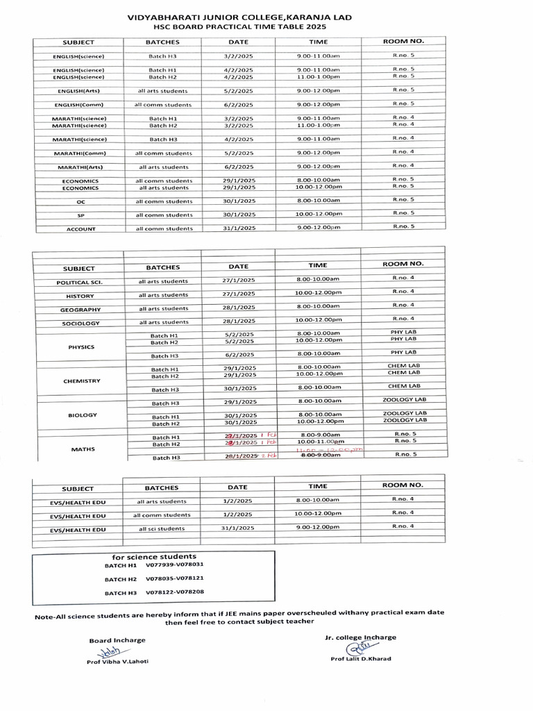 HSC Practical Exam Timetable 2025 | PDF
