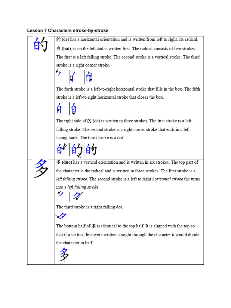 Stroke Order for Chinese Characters | PDF | Japanese Writing System ...