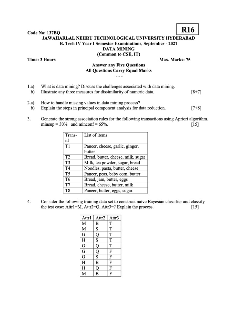 The Data Mining JNTUH Model Papaers | PDF