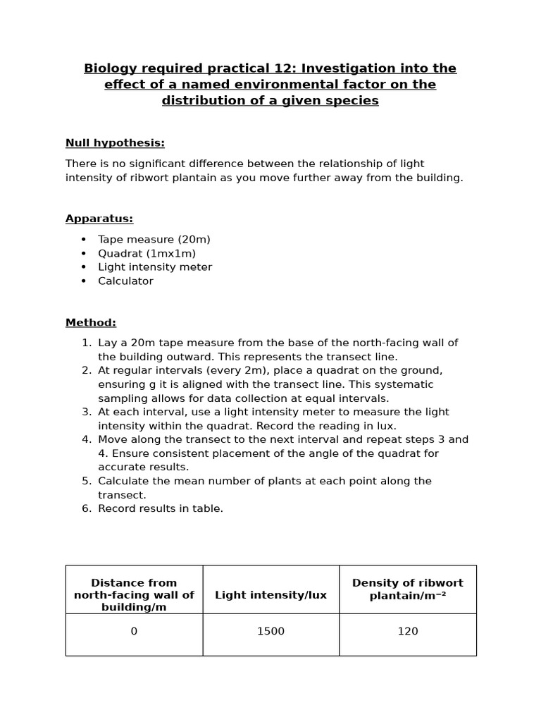 Light Intensity Impact on Ribwort Distribution | PDF | Spearman's Rank ...