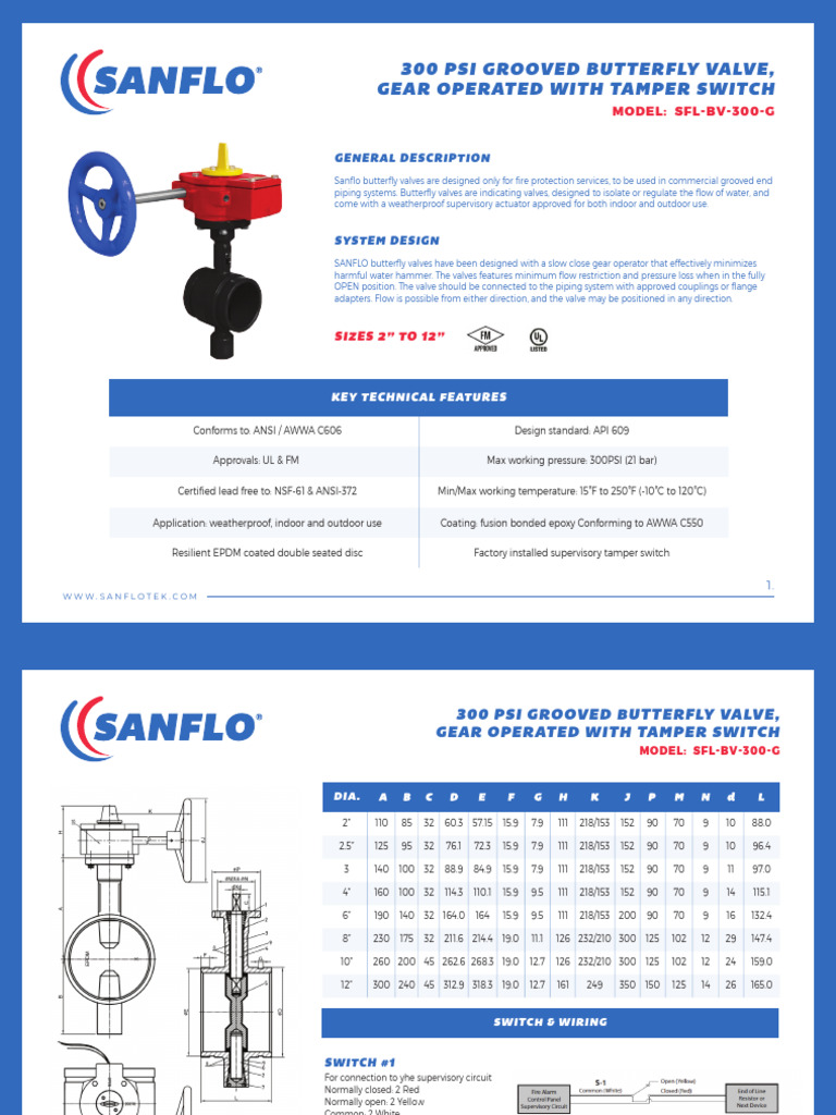 1.butterfly Valve 2 1 | PDF | Valve | Manufactured Goods