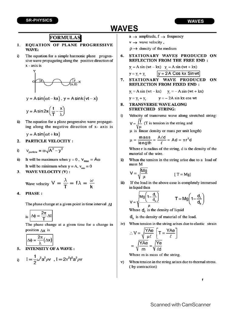 SR Physics Formulae Final-1 | PDF