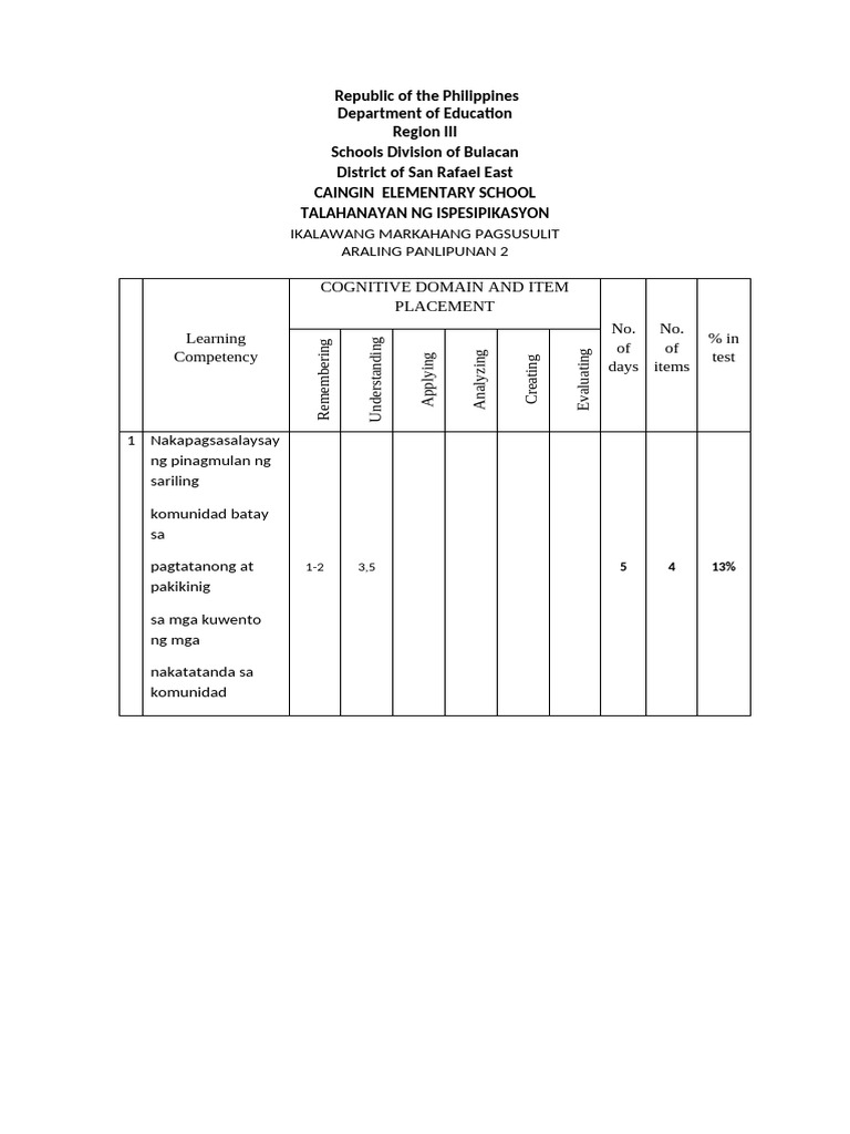 Caingin Es Ap 2 Second Quarter Test | PDF