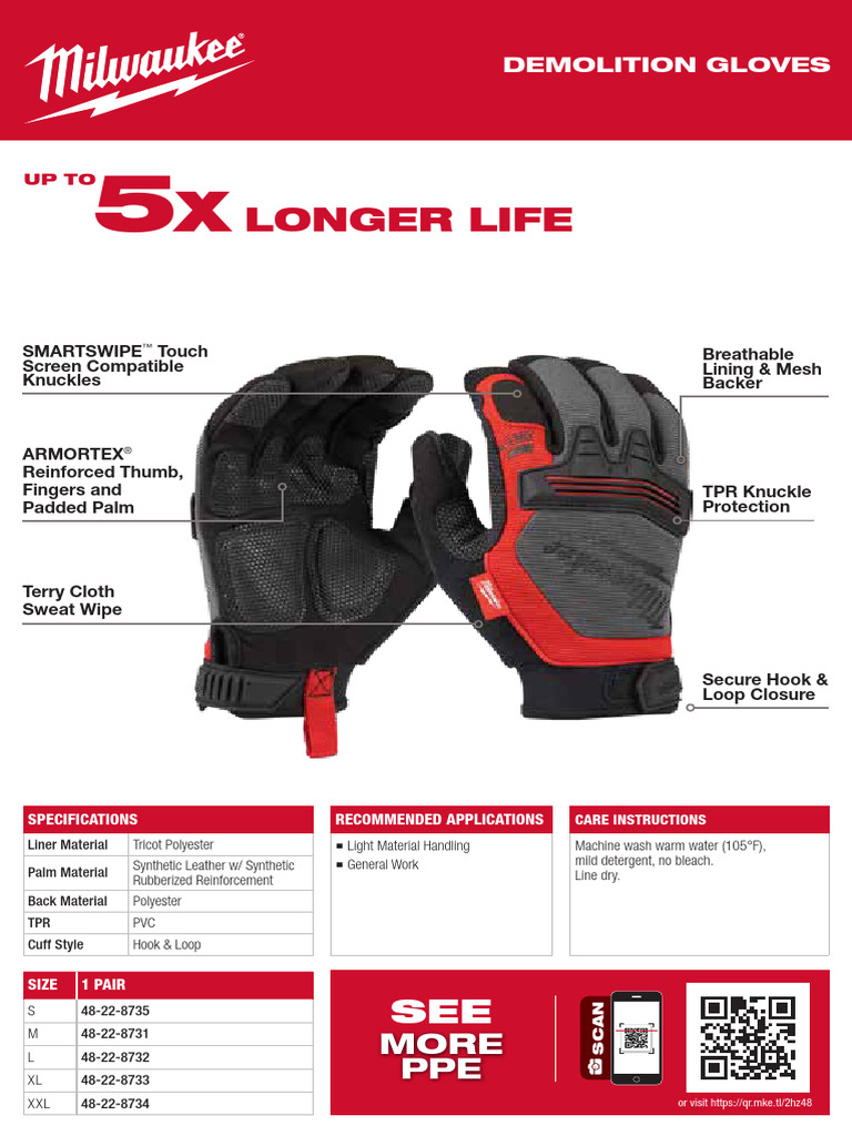 Guantes Milwakee | PDF