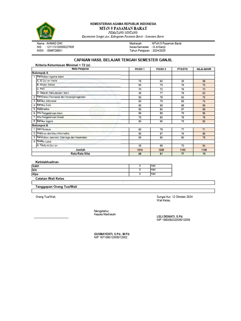 Contoh Rapor Mid V2 | PDF