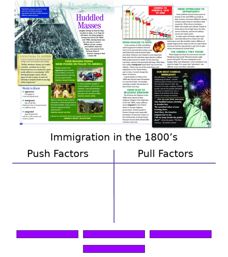 Immigration Push - Pull Factors | PDF
