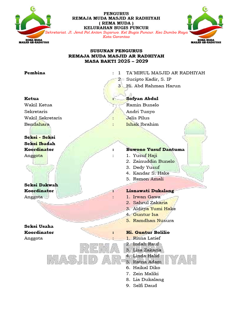Susunan Pengurus Rema Muda | PDF