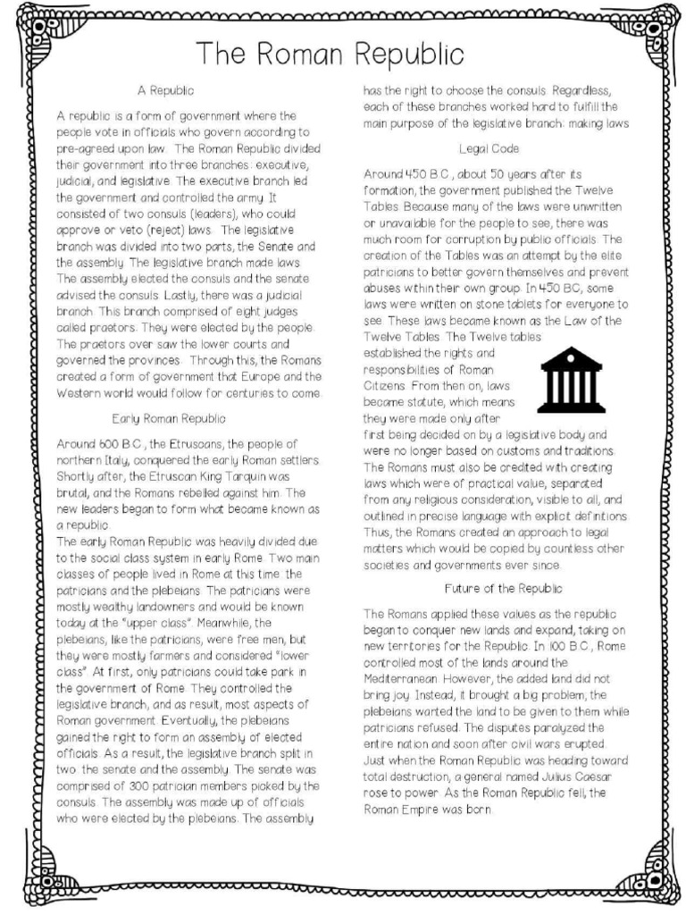 Tania Sultana - Roman Republic Vs US Government | PDF