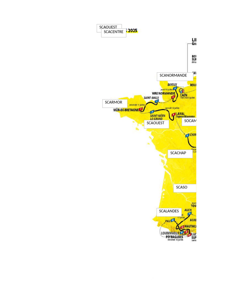 Parcours Du TDF 2025 | PDF
