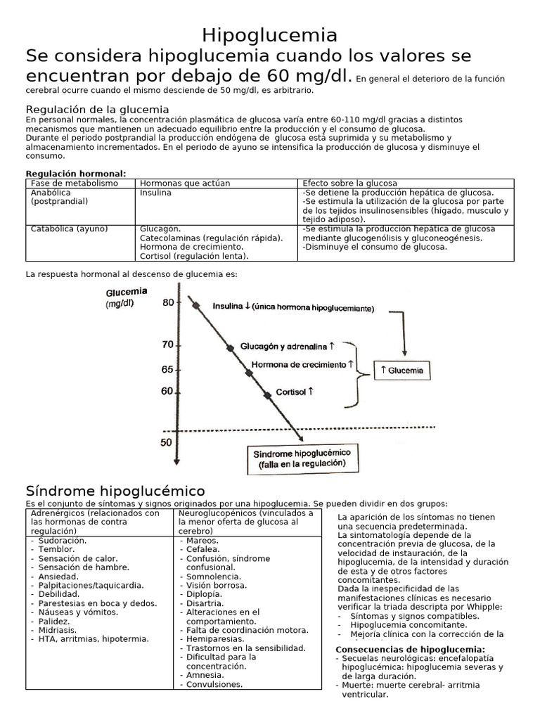 Fases Neurológicas de la Hipoglucemia | PDF | Hipoglucemia | Insulina