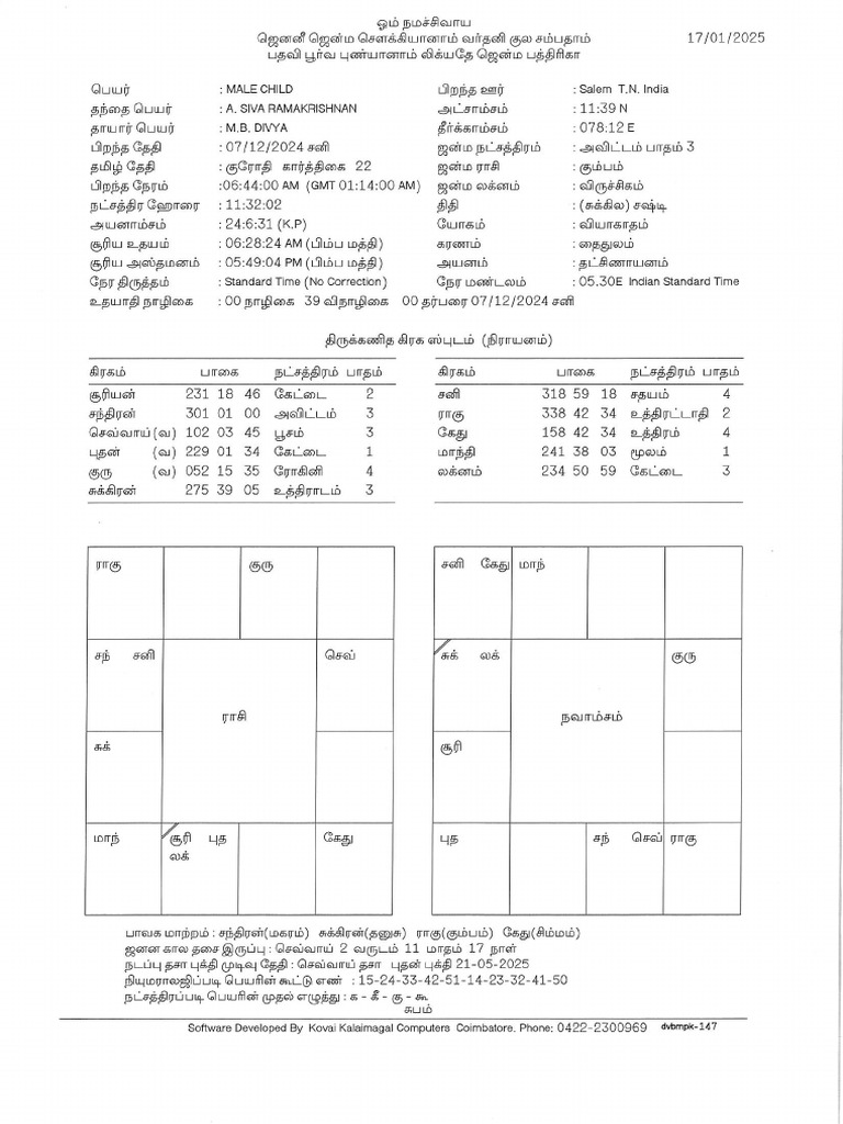 Name List | PDF