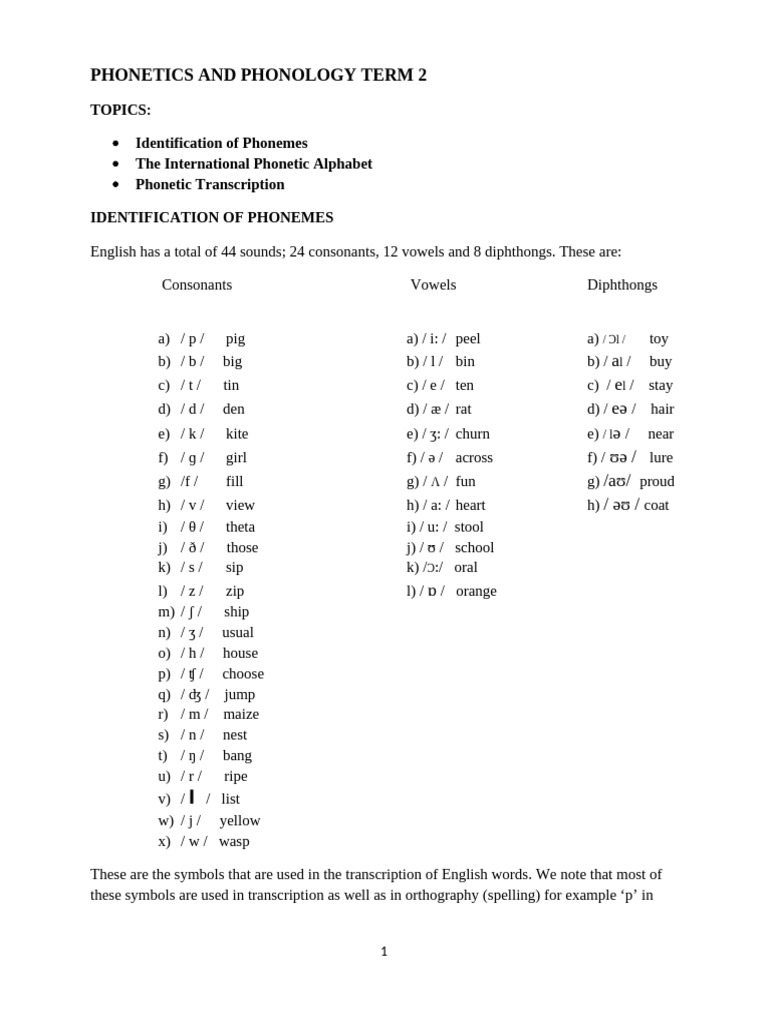 PHONETICS AND PHONOLOGY TERM 2 | PDF | Human Voice | Linguistics