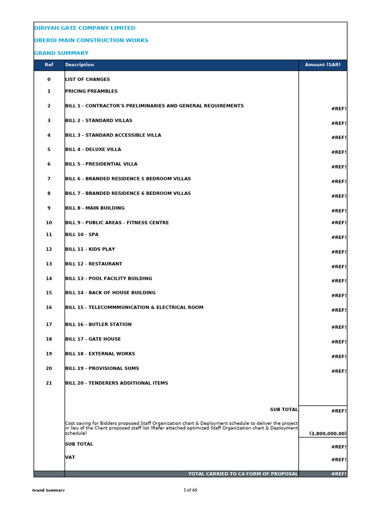 Quotation For Paint | PDF | Specification (Technical Standard) | Subcontractor