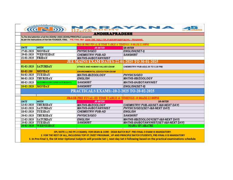 Sir Final Jr&Sr ( Mpc & Bipc&Civil) Pre Final-II&III Time Table 2024-25 | PDF | Qualifications ...