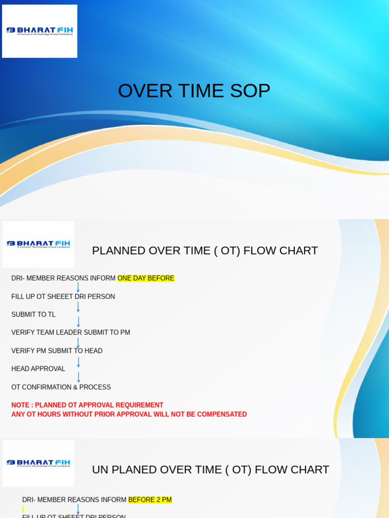Overtime Approval Process Flowchart | PDF | Justice | Crime & Violence