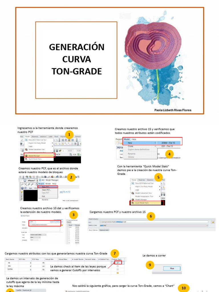 Curva Ton-Grade | PDF