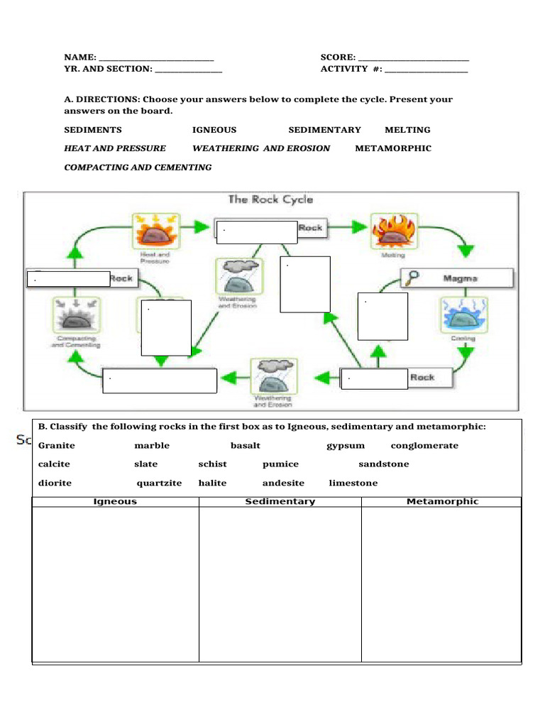 Activity Rock Cycle (1) | PDF