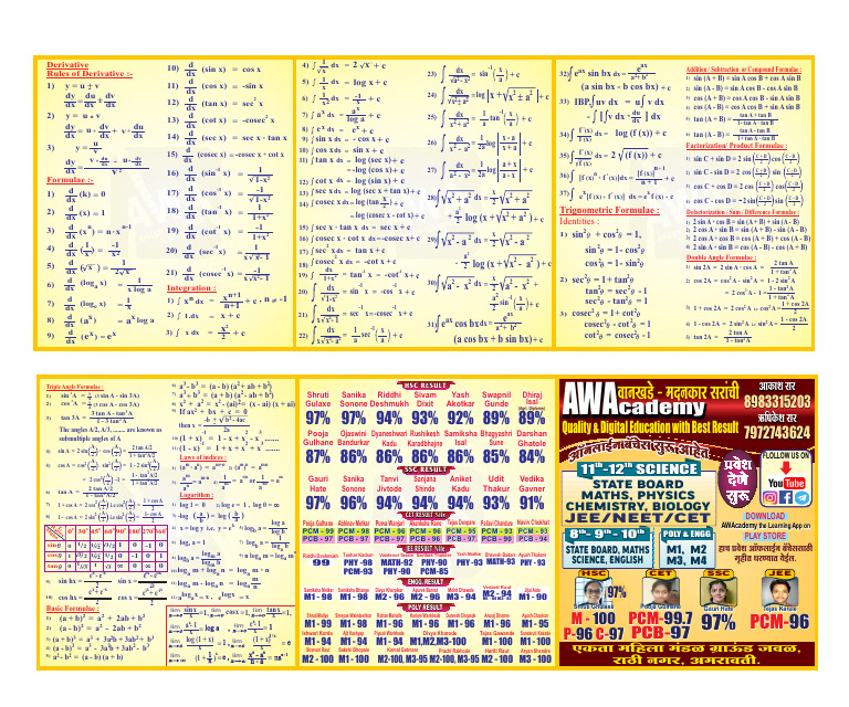Awa Maths Formula Sheet | PDF | Trigonometric Functions | Mathematical ... Awa Maths Formula Sheet | PDF | Trigonometric Functions | Mathematical ...