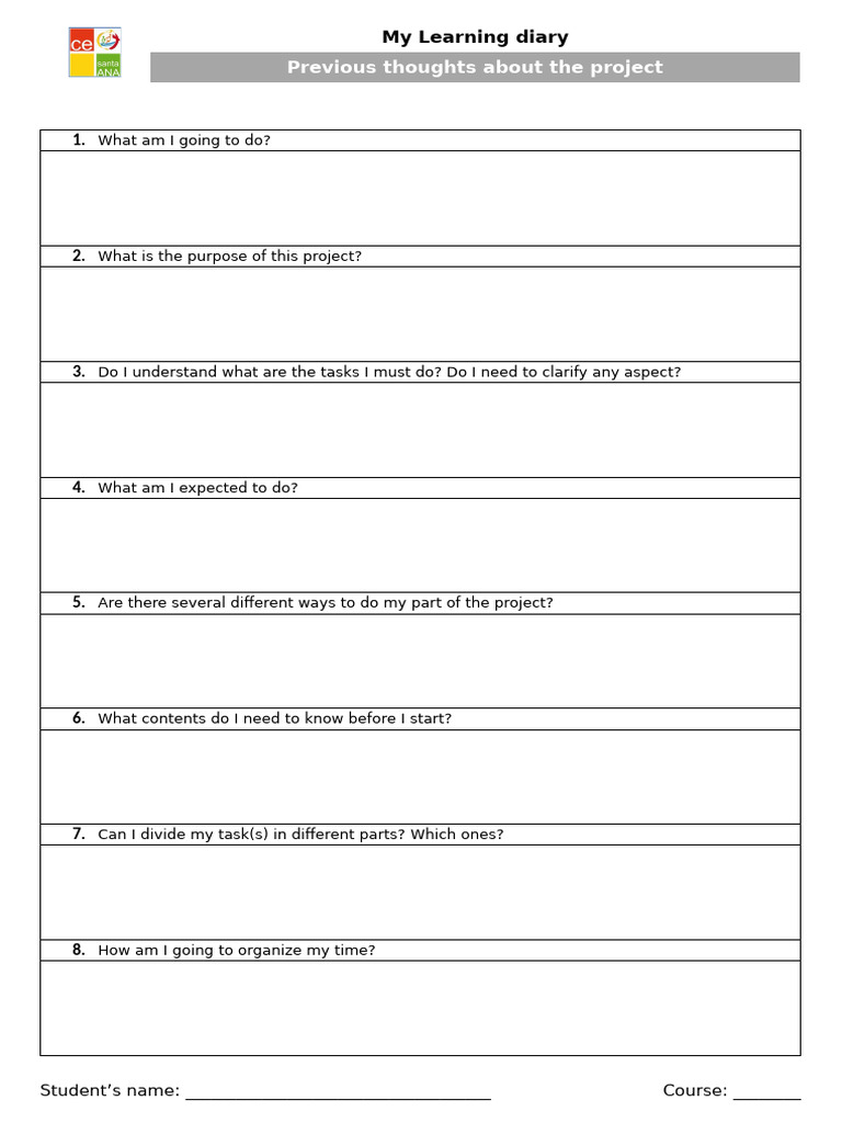 Rodrigo Haro Villanueva - My Learning Diary - Ireland | PDF | Behavior Modification | Cognition